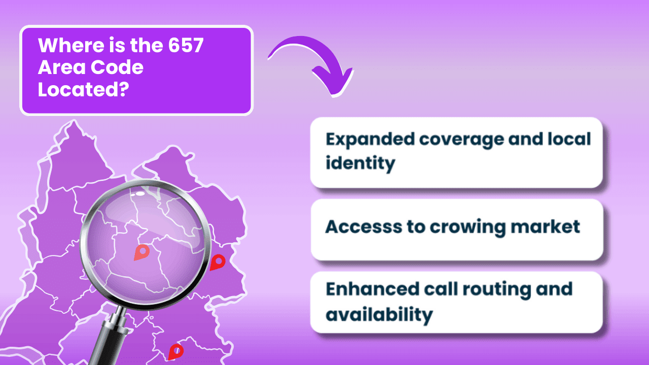 Código de área 657: ubicación, estafas y búsqueda de número de teléfono